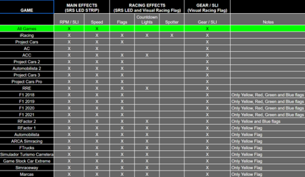 Sim Racing Studio – iRacingiFlag
